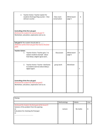 Lesson plan tttt | PDF | Homework and Study | Education