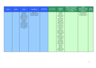 10. Moduł X – PR i komunikacja | PPT