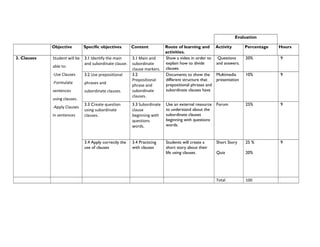 Lesson plan unit 3 | DOC | Education