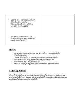 Lesson plan updtd | PDF