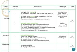 Lesson plan uso de la tecnologia | PPTX