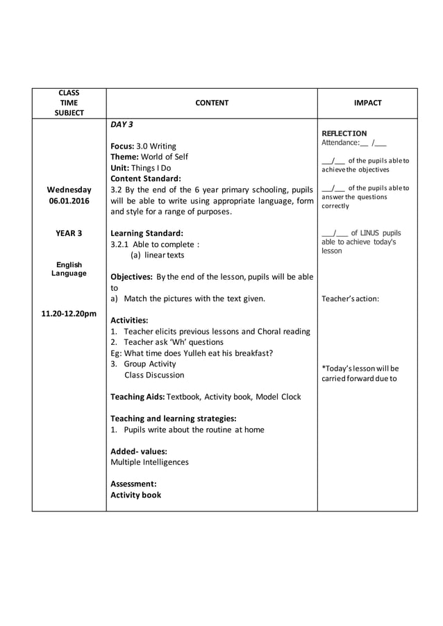 Lesson plan week1 | PDF