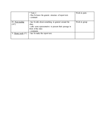 Lesson plan writing | DOCX | Education