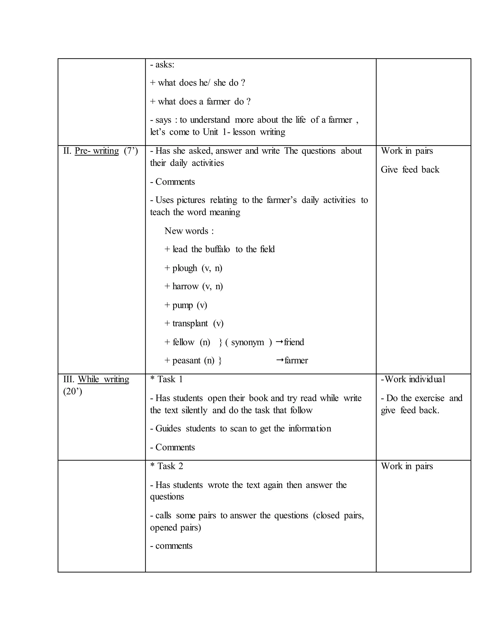 Lesson plan writing | DOCX | Homework and Study | Education