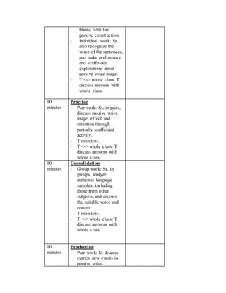Lesson plan writing | PDF