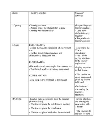 Lesson plan {writing test} | PDF