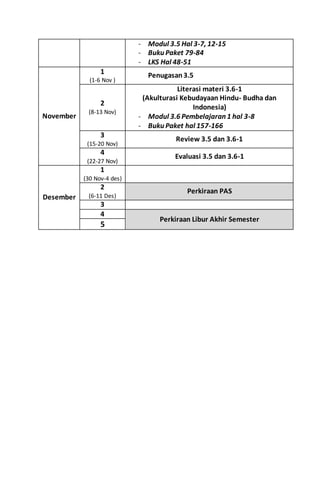 Lesson Plan X Wajib sms 1 21-22-.docx