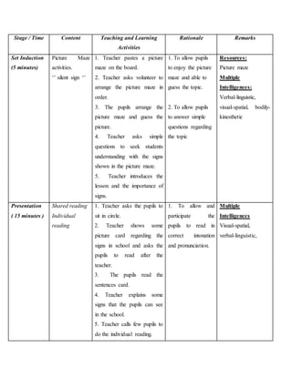 Lesson plan year 3 | DOCX