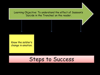Lesson ppt trenches | PPTX