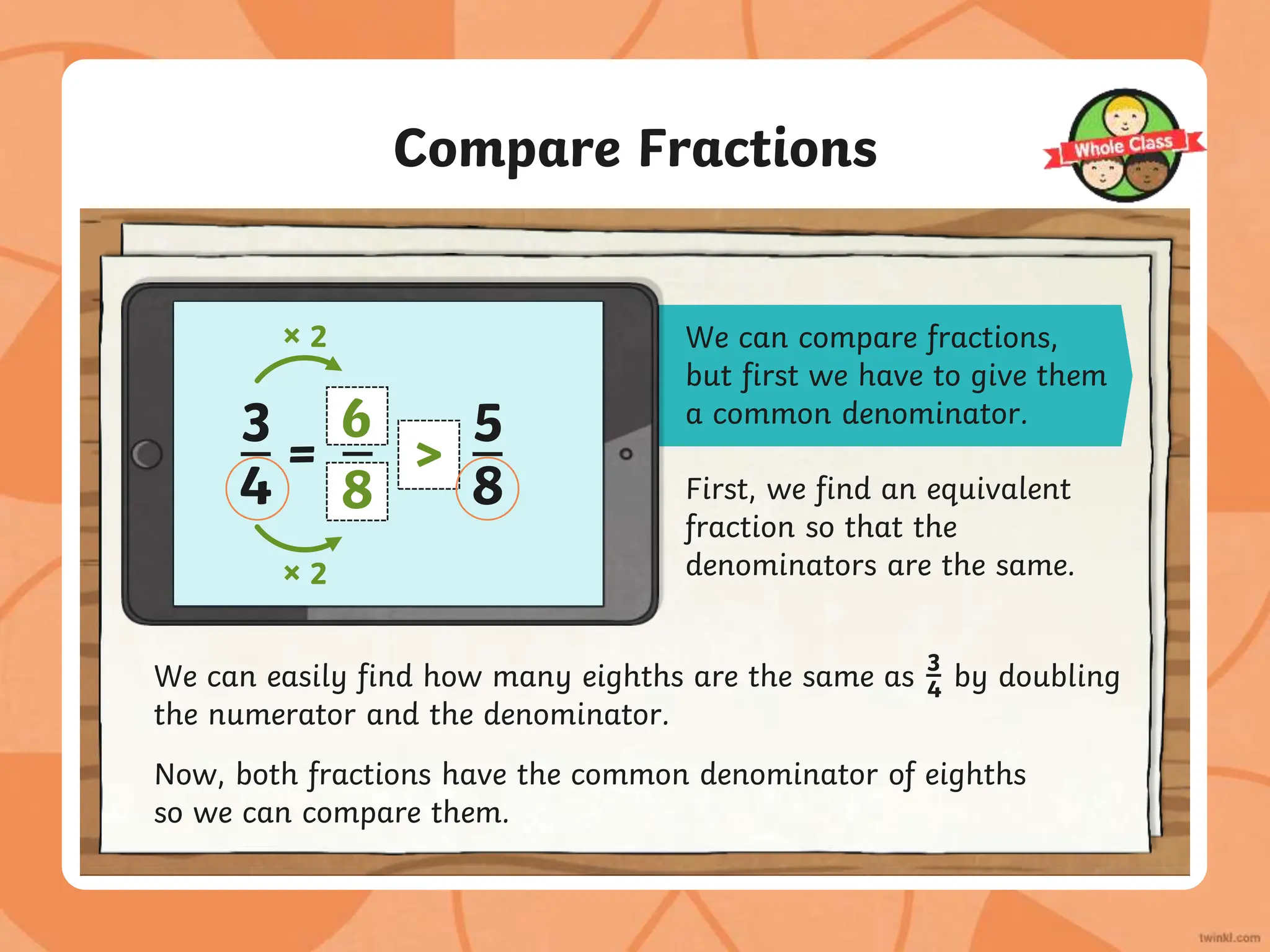Lesson Presentation - Compare Fractions Final.pptx