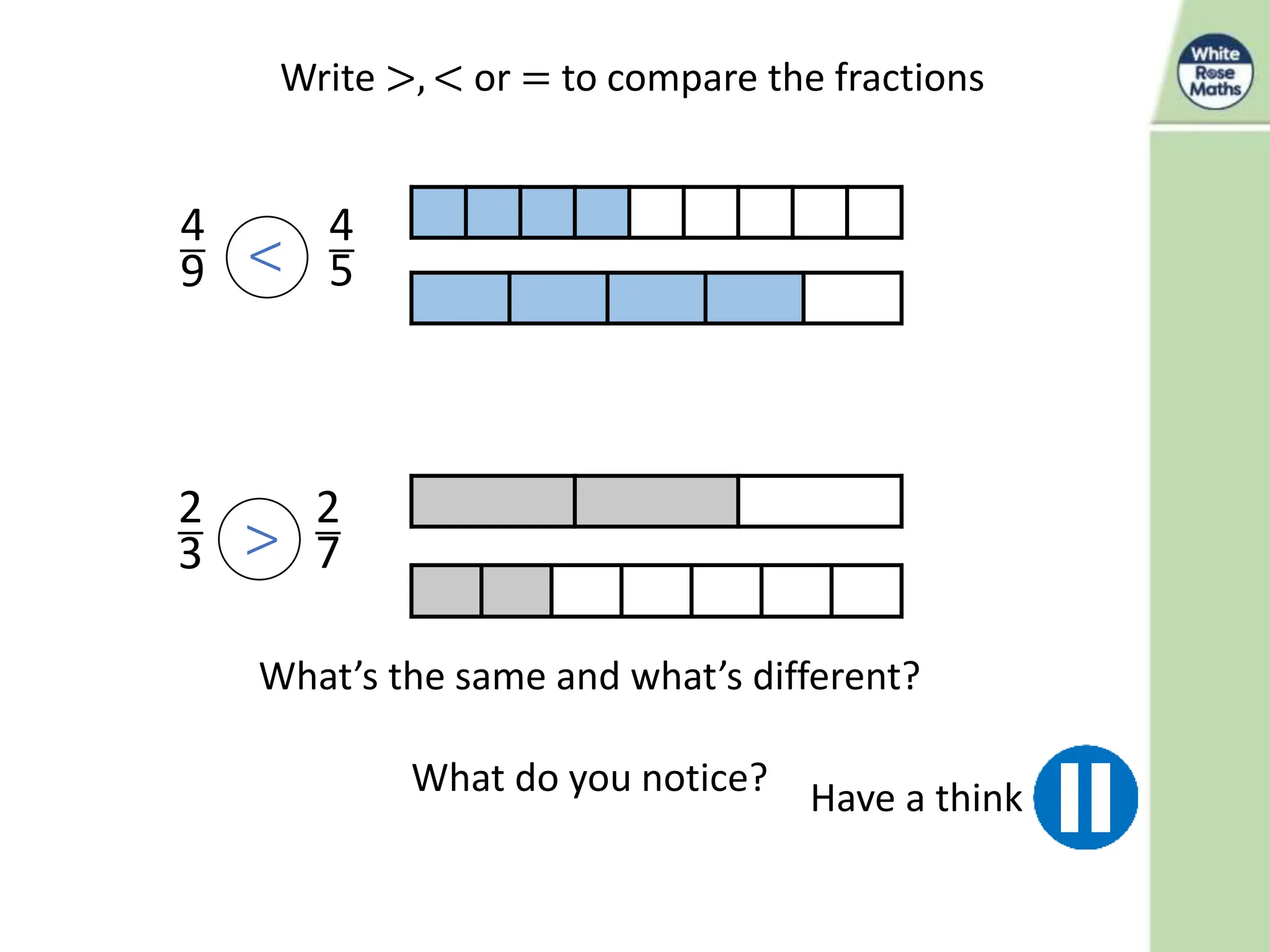 Lesson Presentation - Compare Fractions Final.pptx