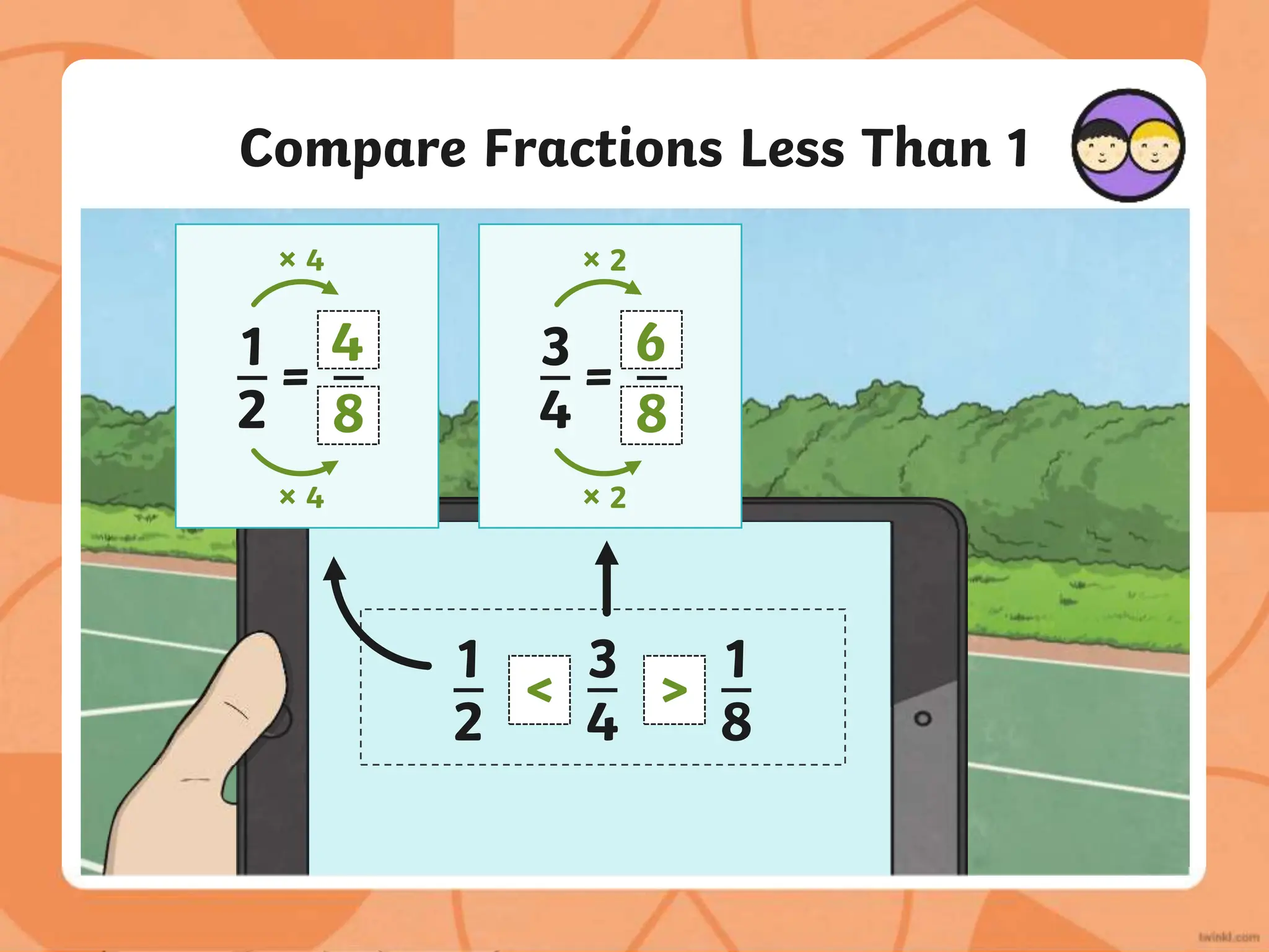 Lesson Presentation - Compare Fractions Final.pptx