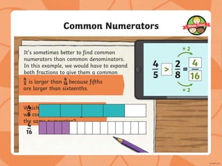 Lesson Presentation - Compare Fractions Final.pptx