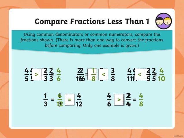 Lesson Presentation - Compare Fractions Final.pptx
