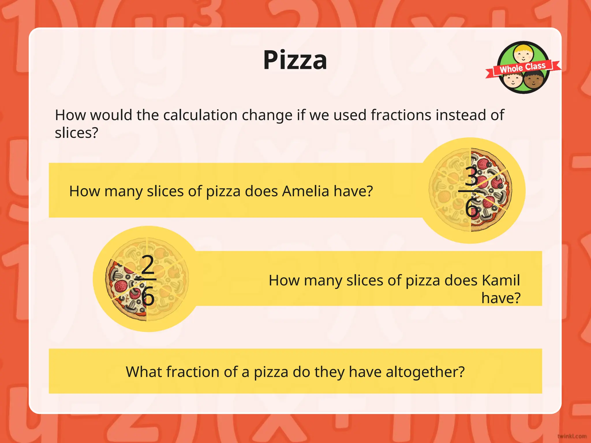 Lesson Presentation Adding and Subtracting Fractions.ppt