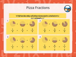Lesson Presentation Adding and Subtracting Fractions.ppt