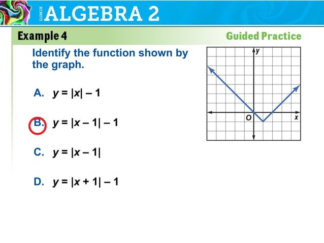 Lesson_Presentation_Graphing_Special_Functions.pptx
