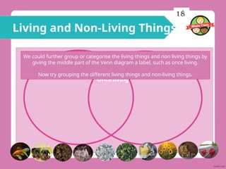 Lesson Presentation Grouping Living and Non-Living Things Original.pptx