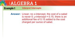 Comprehensive Guide to Interpreting Functions and Graphs in Real-World ...