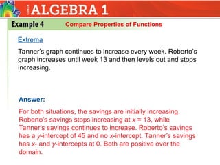 Comprehensive Guide to Interpreting Functions and Graphs in Real-World ...