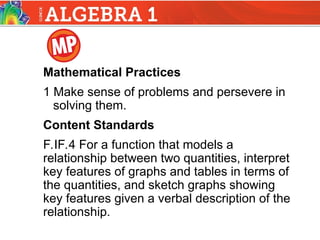Comprehensive Guide to Interpreting Functions and Graphs in Real-World ...