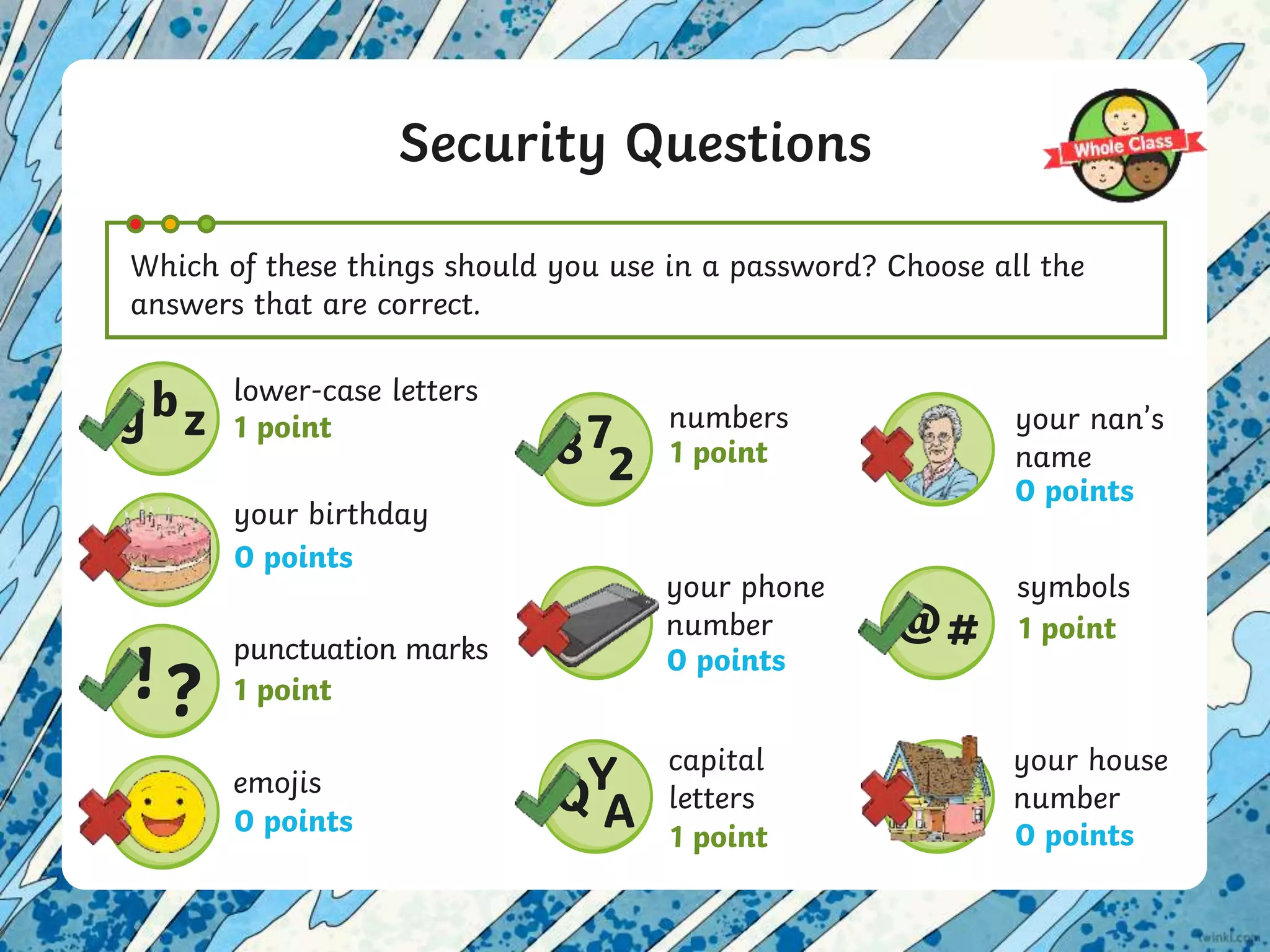 Lesson Presentation Powerful Passwords.pptx