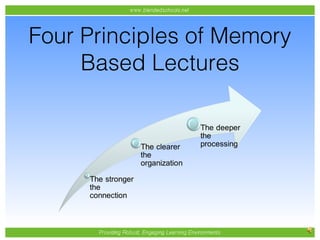 CODE: Lesson presentations | PPT