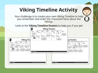 Lesson Presentation Viking Raiders and Invaders.ppt