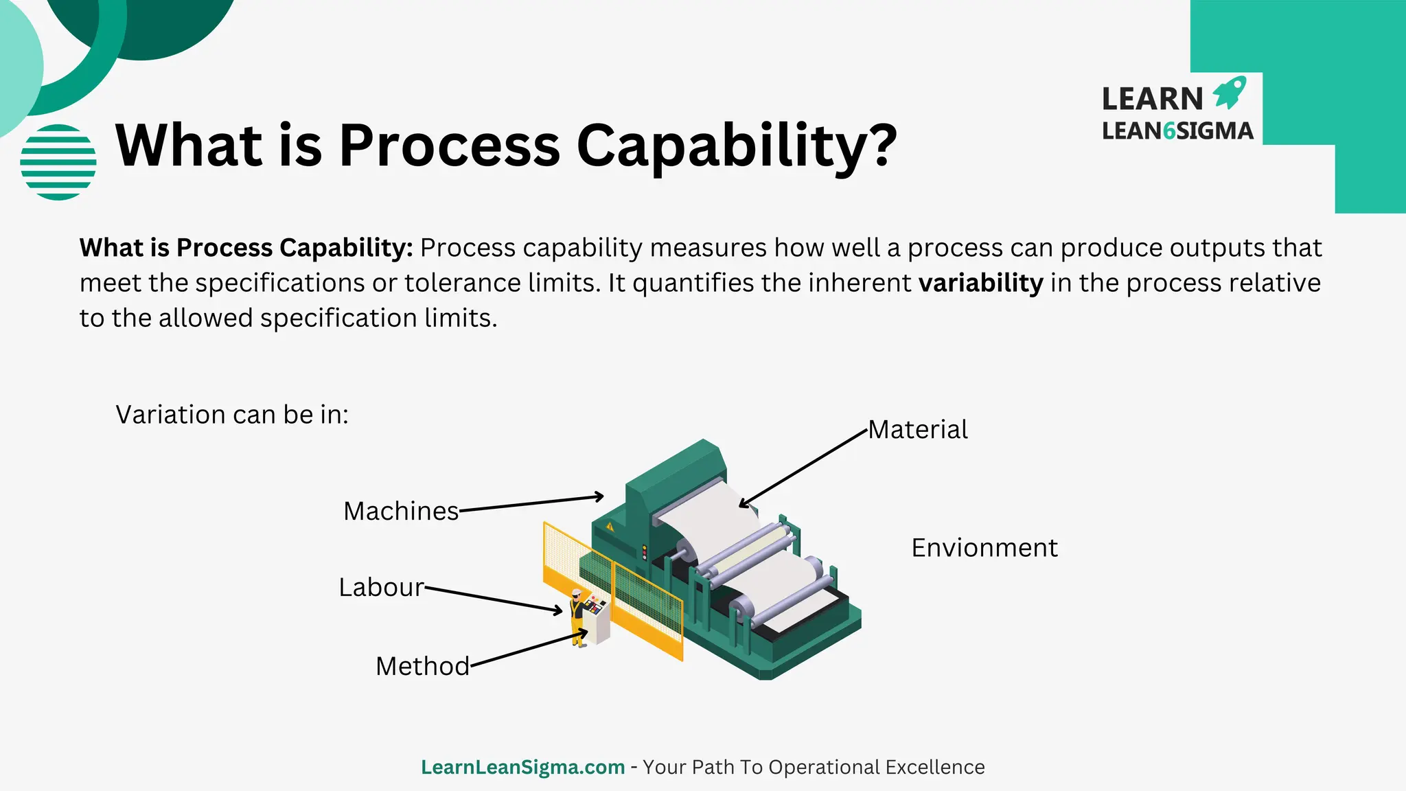 Lesson: Process Capability Index (Cp and Cpk) | PDF