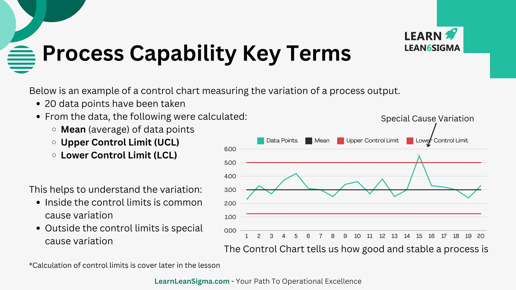 Lesson: Process Capability Index (Cp and Cpk) | PDF