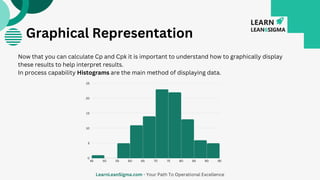 Lesson: Process Capability Index (Cp and Cpk) | PDF