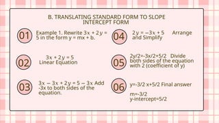 LESSON PROPER_03-Writing linear equations from standard form to slope ...