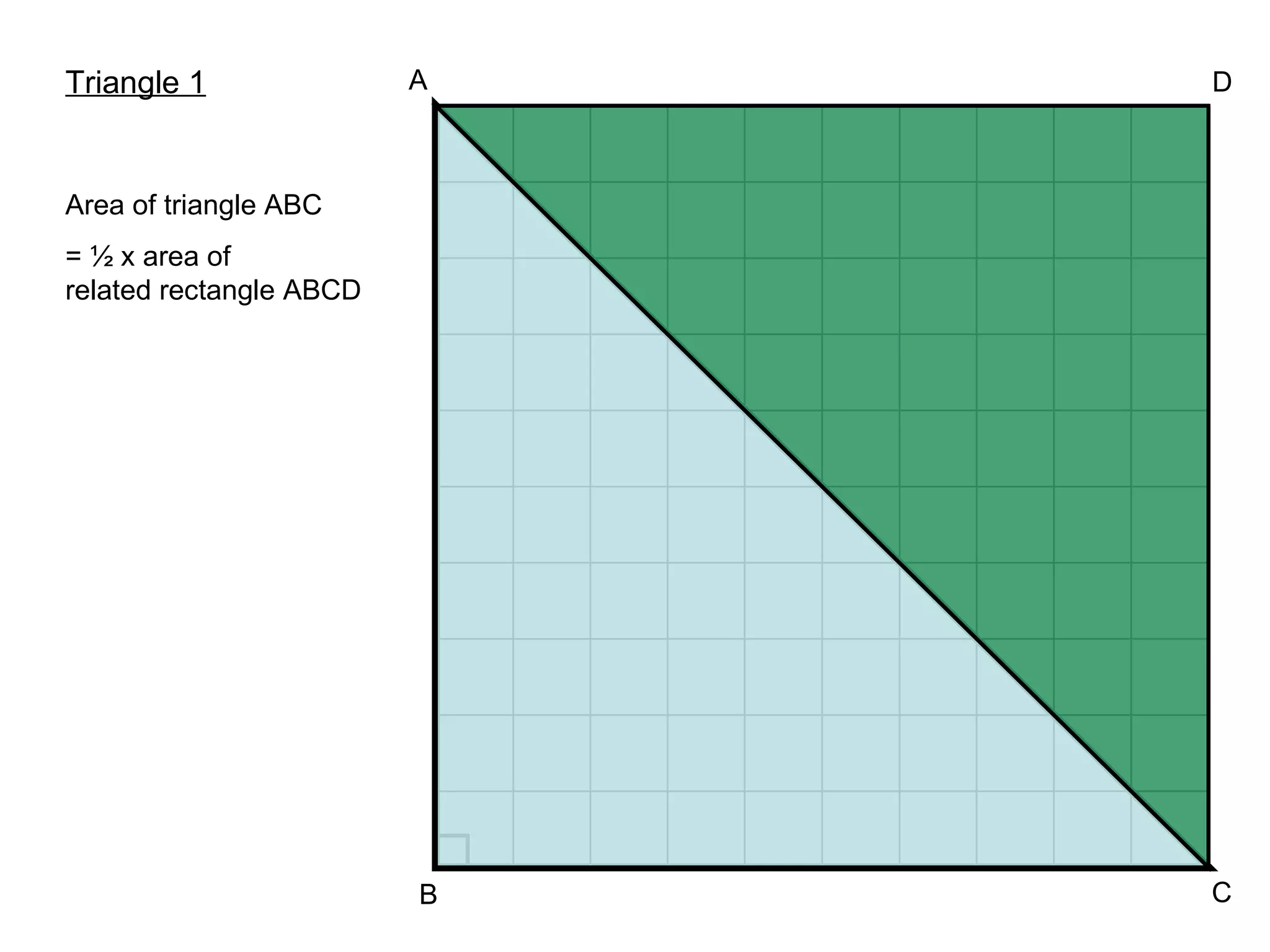 Lesson proper area of triangle | PPT