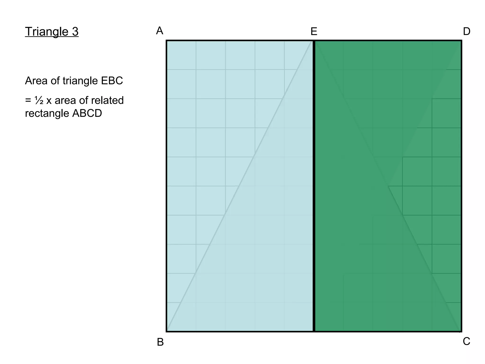 Lesson proper area of triangle | PPT