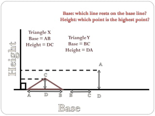 Lesson proper for base and height | PPT