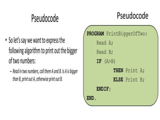 Lesson pseudocode | PPTX | Computing | Technology & Computing