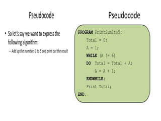 Lesson pseudocode | PPTX | Computing | Technology & Computing