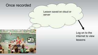 Lesson recorder presentation for teacher training and lesson ...