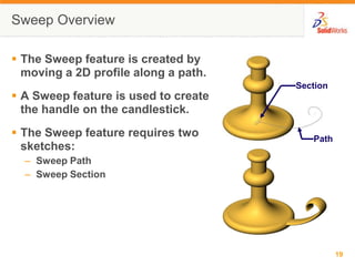 Lesson revolve | PPT