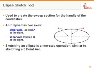 Lessonrevolve | PPTX
