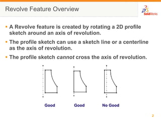 Lessonrevolve | PPTX