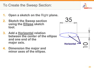 Lessonrevolve | PPTX