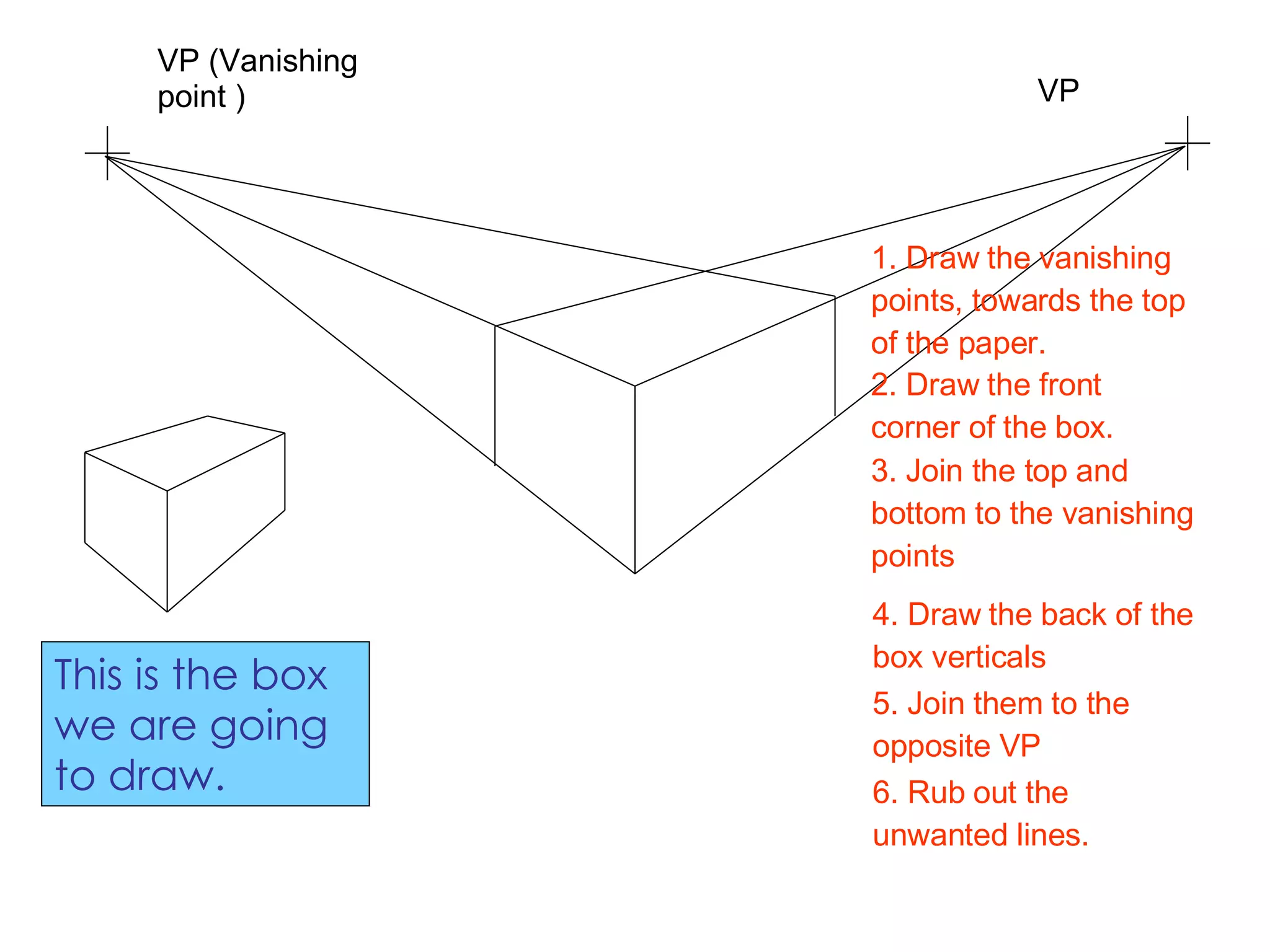 Lessons 1+2 (Drawing Skills) | PPT