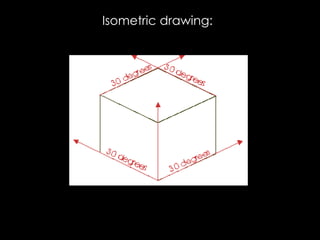 Lessons 1+2 (Drawing Skills) | PPT