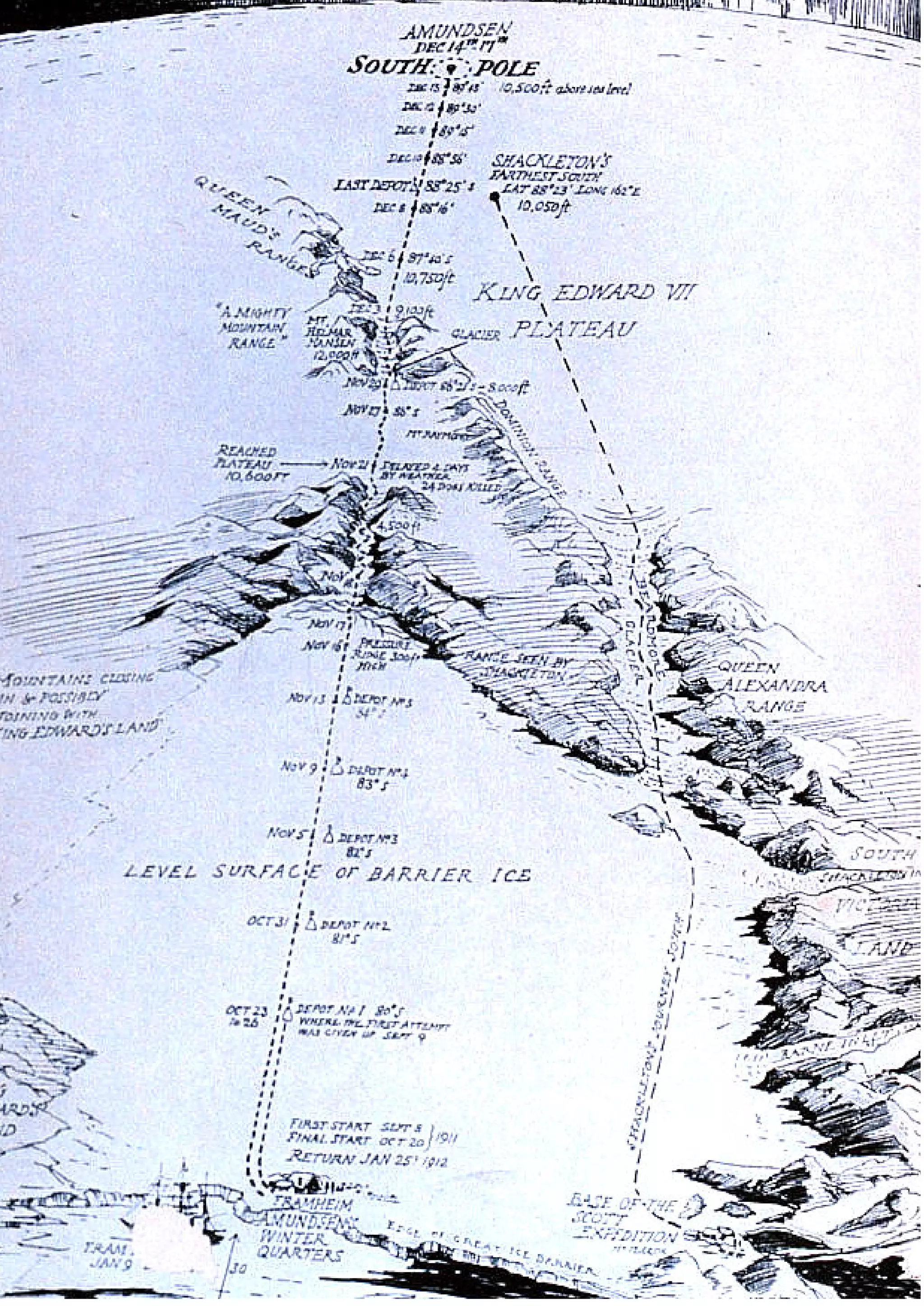 Polar Exploration | PDF