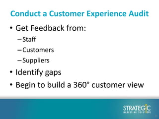 Foundation of designing customer experience | PPT