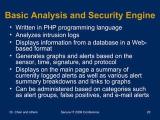 Lessons Learned from Teaching Intrusion Detection and Intrusion Prevention with Snort | PPT ...