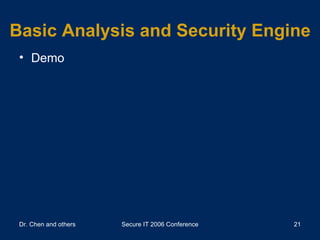 Lessons Learned from Teaching Intrusion Detection and Intrusion Prevention with Snort | PPT ...