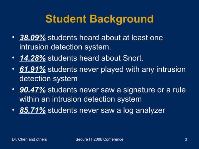 Lessons Learned from Teaching Intrusion Detection and Intrusion Prevention with Snort | PPT ...