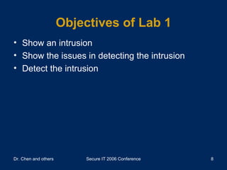 Lessons Learned from Teaching Intrusion Detection and Intrusion Prevention with Snort | PPT ...